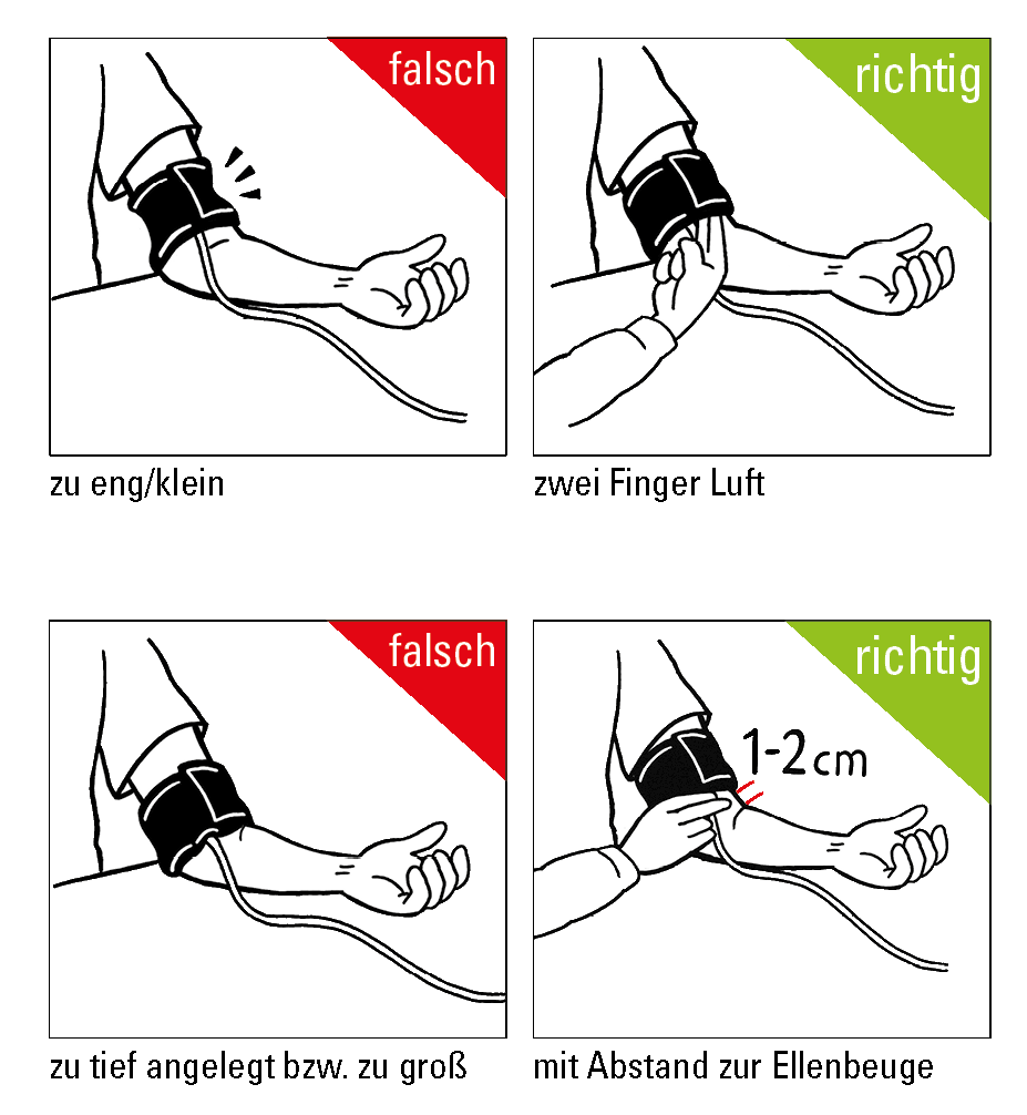 8 Regeln für eine verlässliche Blutdruckmessung | aponorm